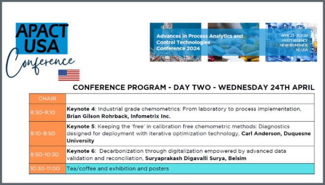 Industrial Grade Chemometrics: from Laboratory to Process ...